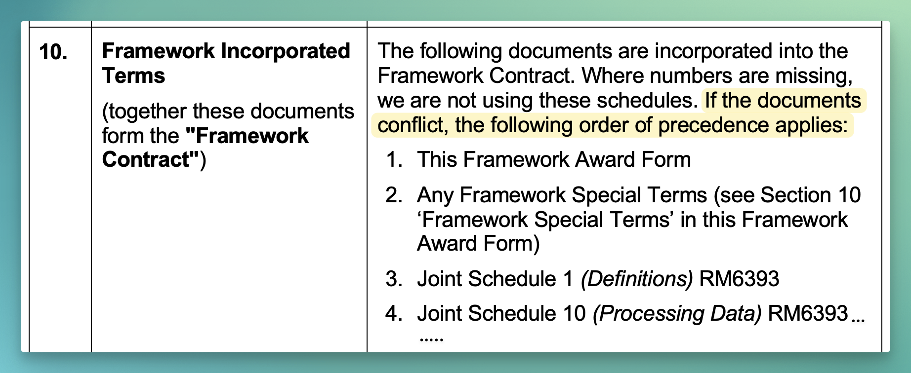 Tactical Communicastion Systems (TacSys) Framework Tender Documents ...
